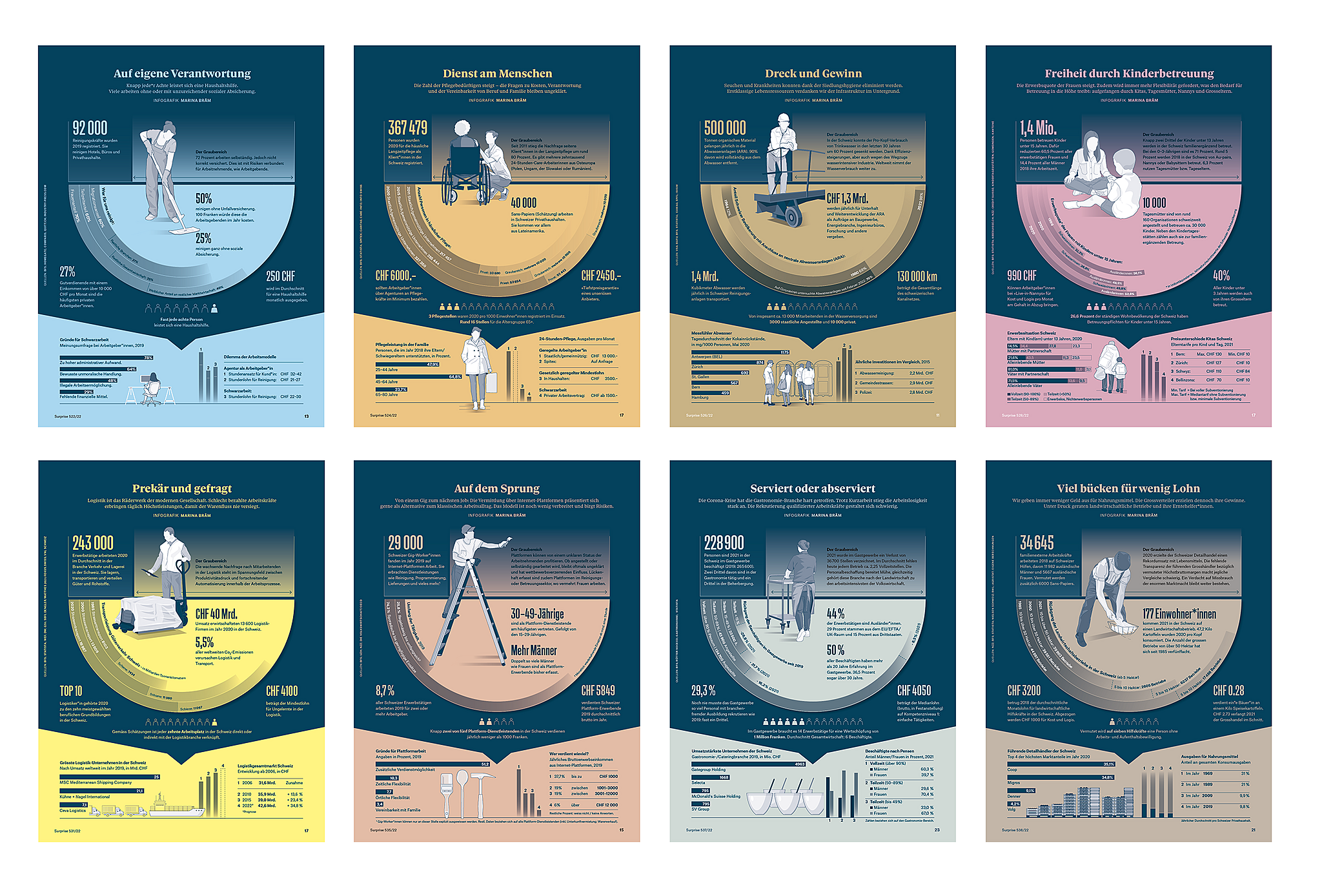 The Invisibles Indigo Award winner 2023